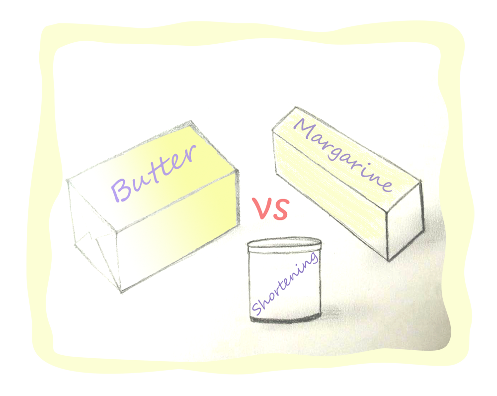 What is Butter, Margarine and Shortening? - The Dream Cakes